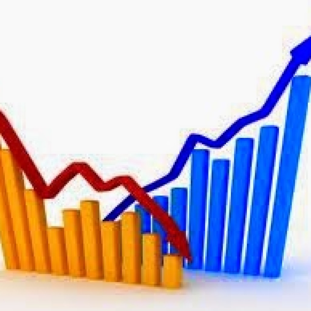 Set Measurable Goals For Practice Growth With Key Performance set-measurable-goals-for-practice-growth-with-key-performance